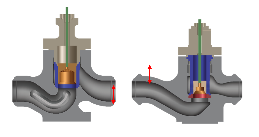 Leverage ASME classes to reduce valve cost by over 50% - Valve World